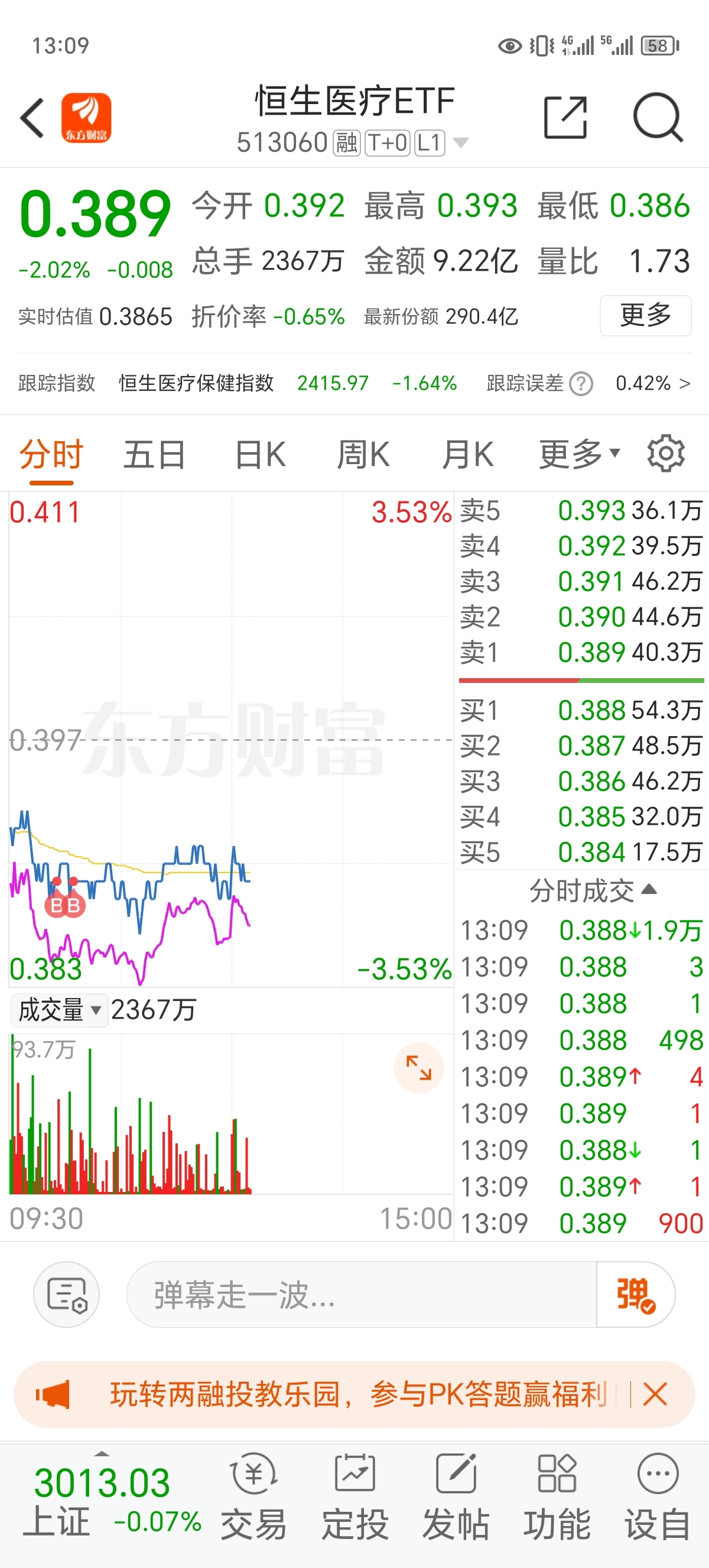 不知对错，梭哈了！_恒生医疗ETF(sh513060)股吧_东方财富网股吧