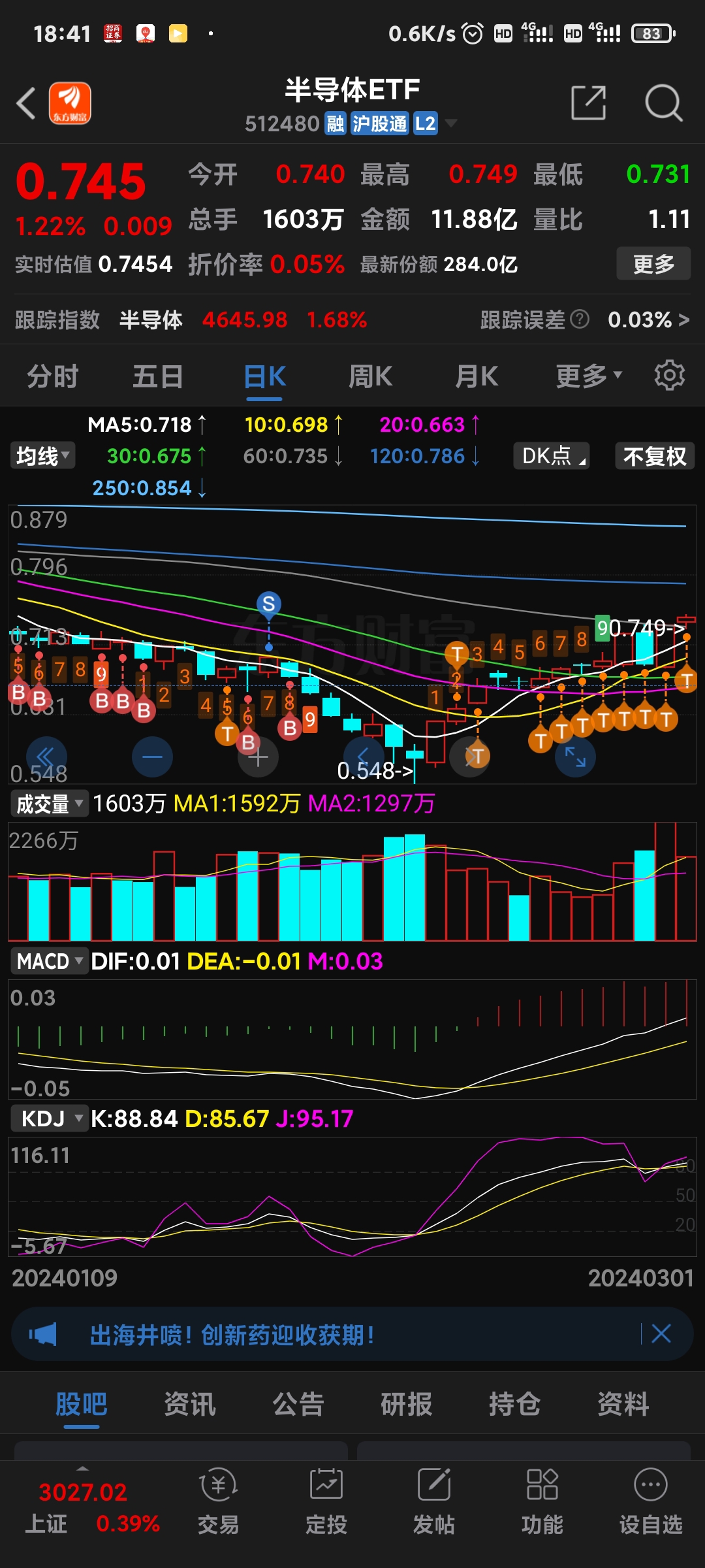 每天都t_半导体ETF(sh512480)股吧_东方财富网股吧