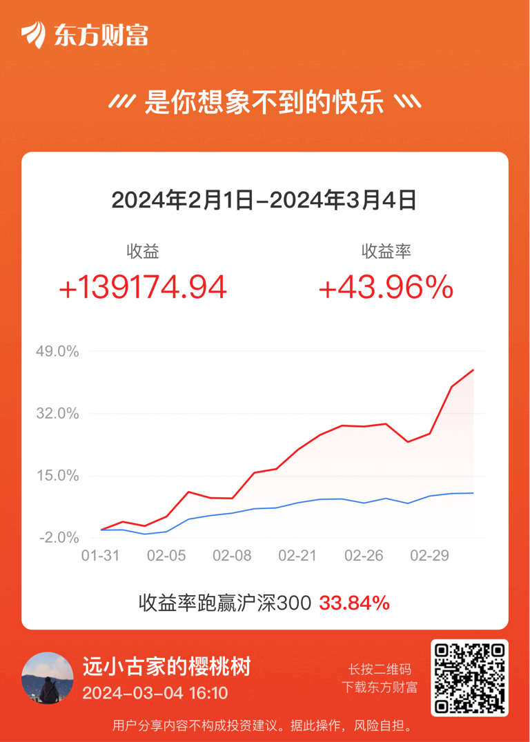 $美团-W(HK|03690)$_美团-W(hk03690)股吧_东方财富网股吧