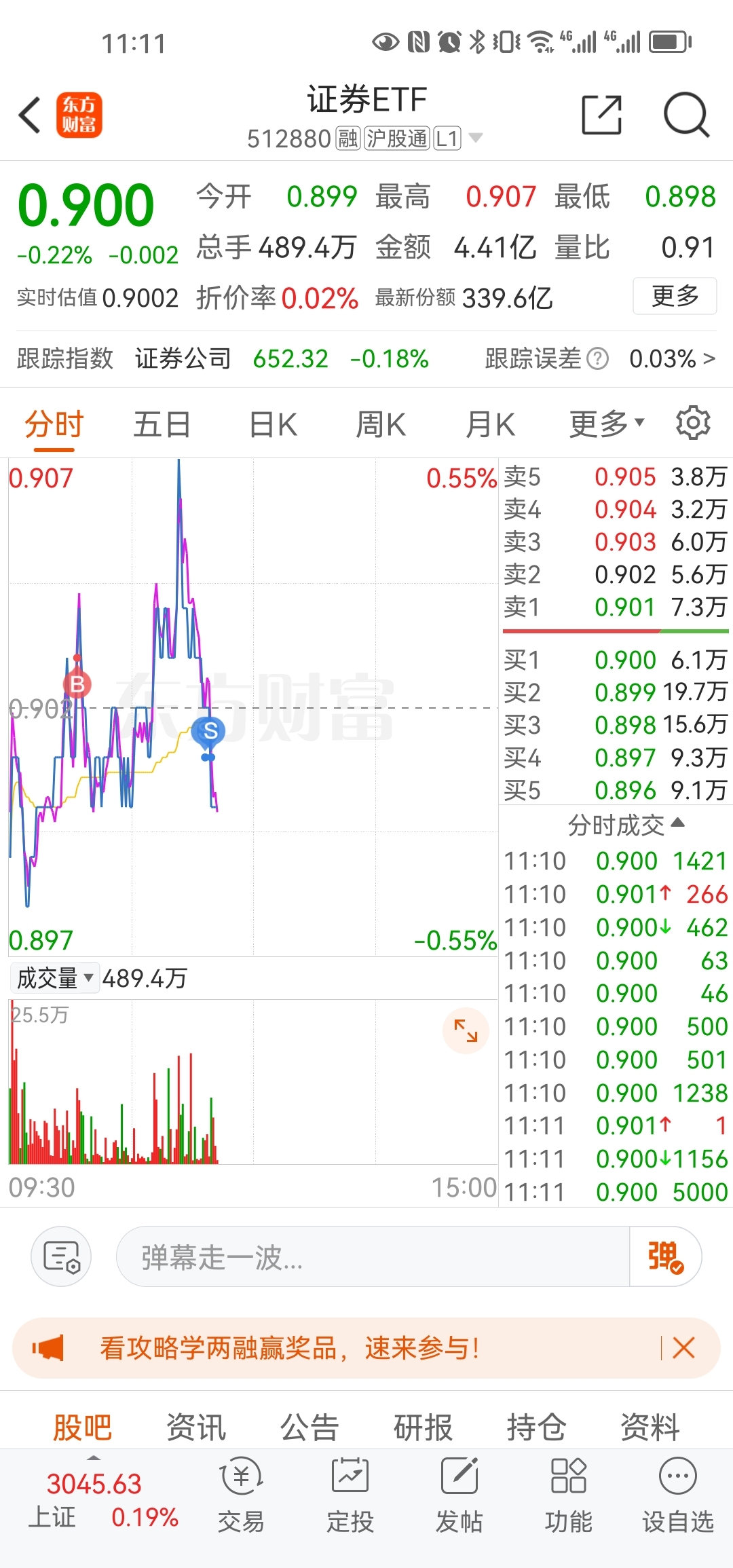 做T失败太难了吧_证券ETF(sh512880)股吧_东方财富网股吧