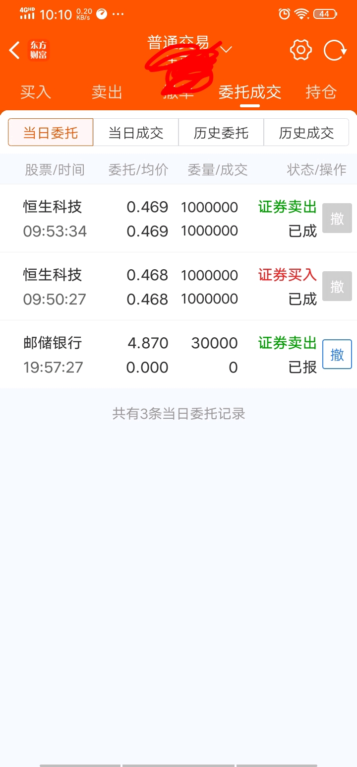 T了1厘[笑哭]_恒生科技ETF(sz159740)股吧_东方财富网股吧