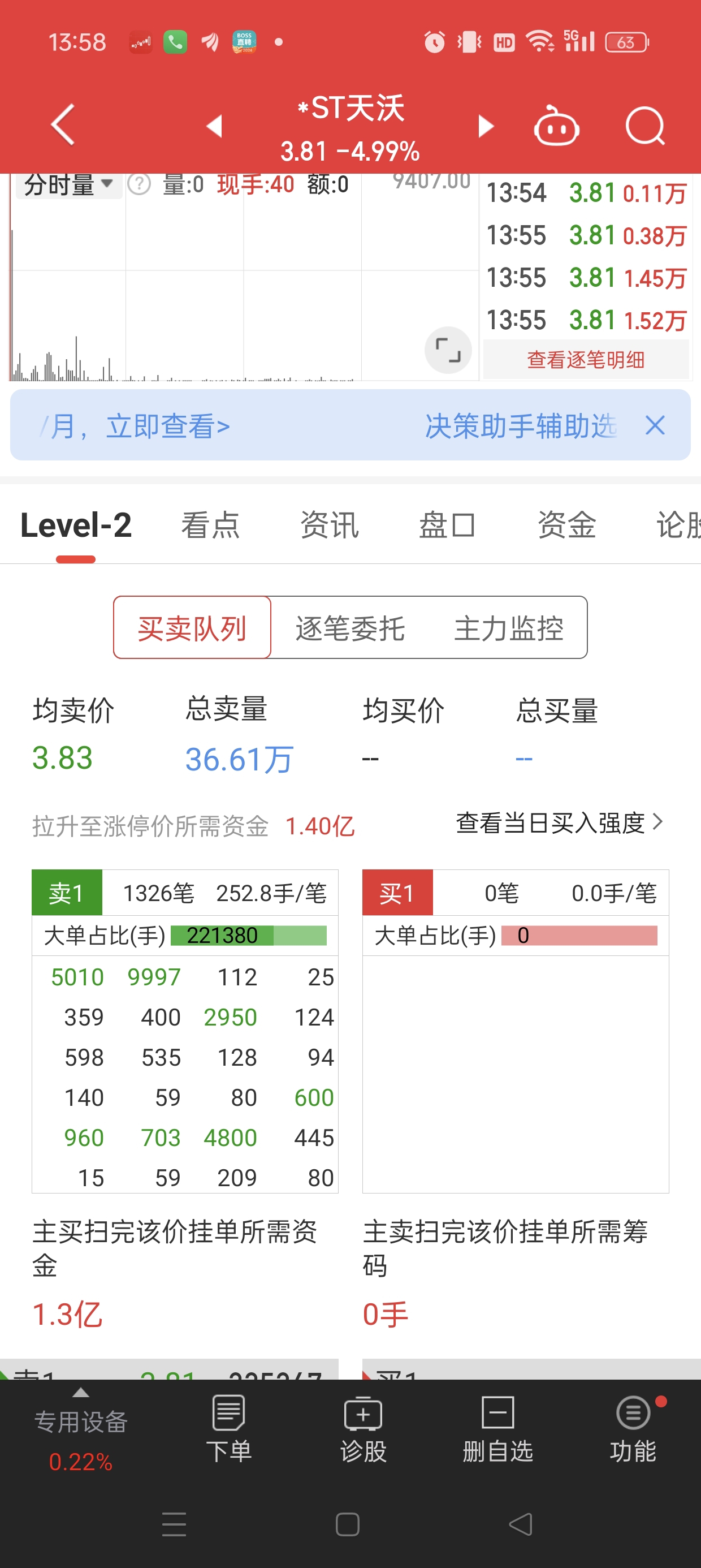 那些说卖出去的骗骗兄弟可以，别把自己也骗了，骗兄弟们打个哈哈就过去了，骗自己只能st天沃002564股吧东方财富网股吧