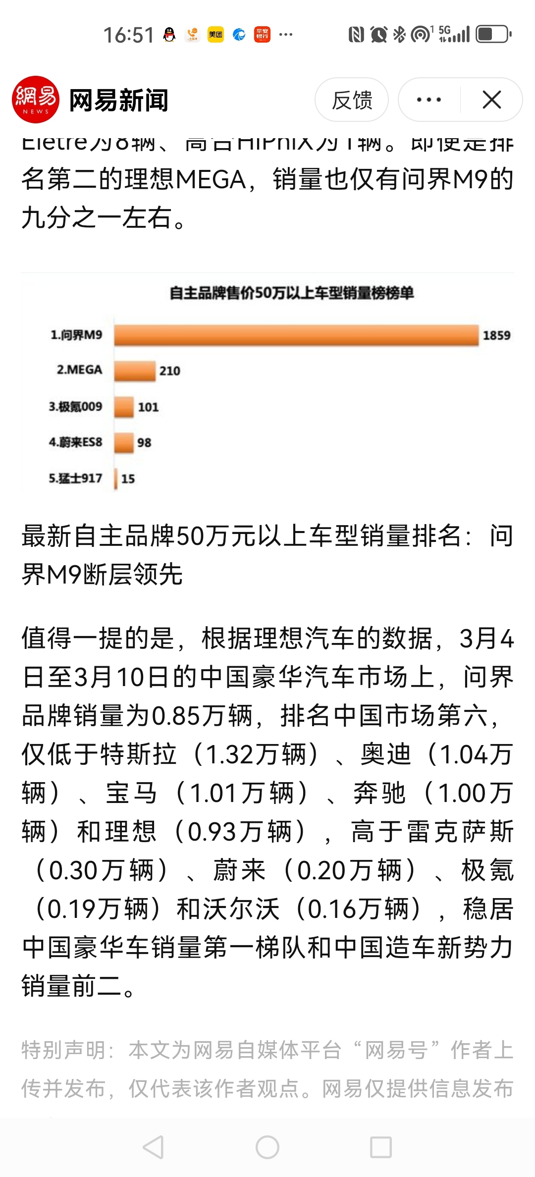 最近一周：问届M9销量如图_赛力斯(601127)股吧_东方财富网股吧