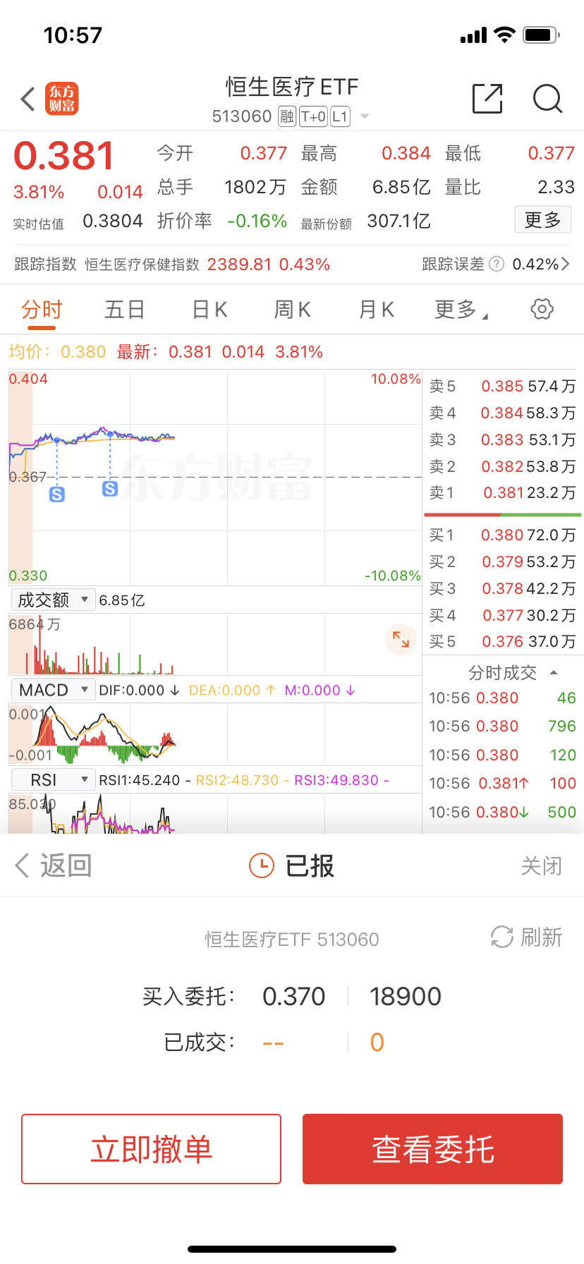 坐等回调_恒生医疗ETF(sh513060)股吧_东方财富网股吧