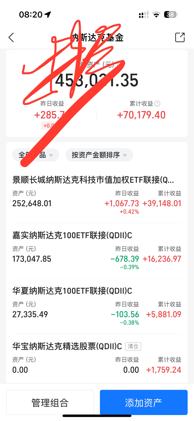 老衲真科技_纳指科技ETF(sz159509)股吧_东方财富网股吧