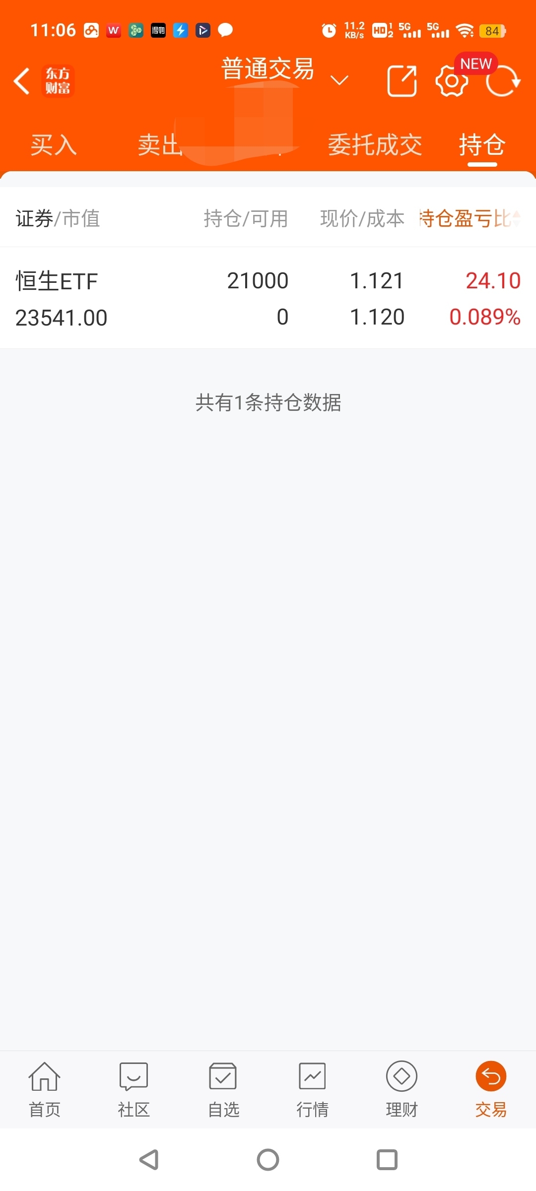 在今天上午的时候，陆续选择在场内买进31000股的恒生ETF的。在后来的时候，也_股市实战(gssz)股吧_东方财富网股吧