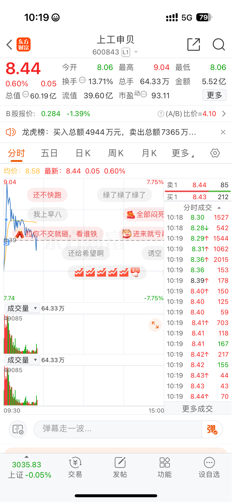 卖出上工进入领益智造_领益智造(002600)股吧_东方财富网股吧