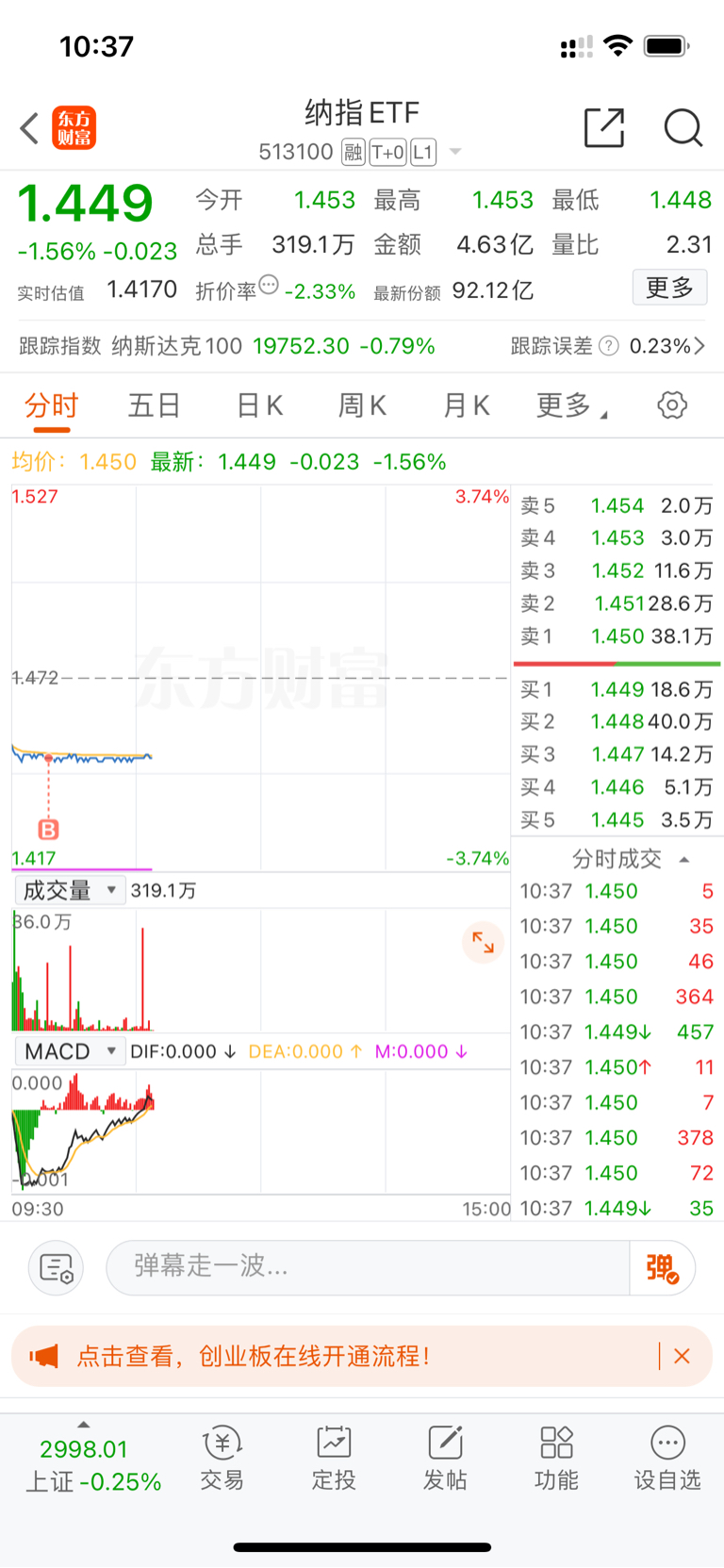 下午看情况再加点[吃瓜]_纳指科技ETF(sz159509)股吧_东方财富网股吧