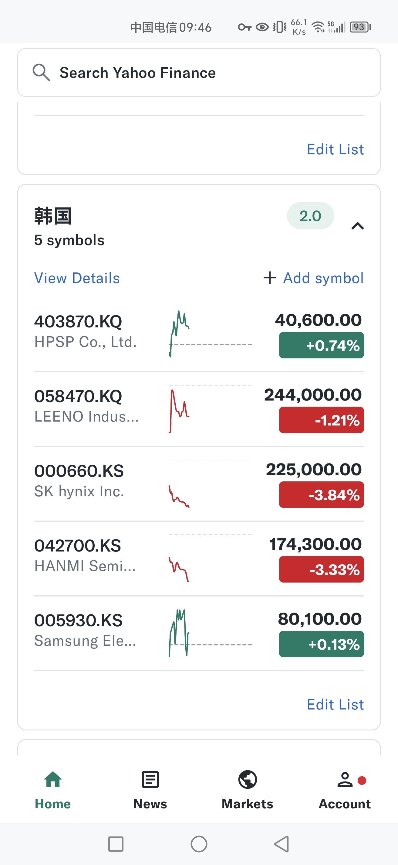 $中韩半导体ETF(SH513310)$_中韩半导体ETF(sh513310)股吧_东方财富网股吧