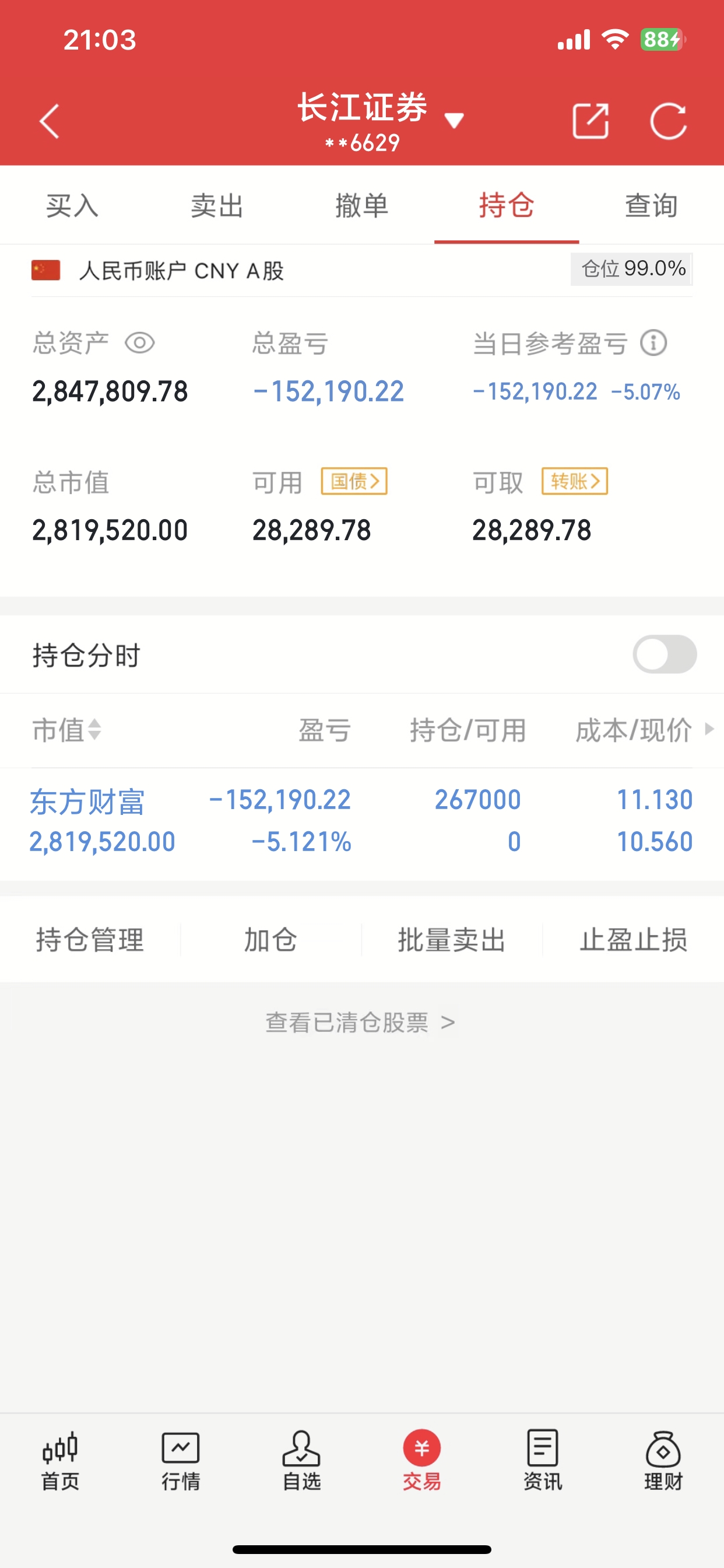今天太倒霉了_领益智造(002600)股吧_东方财富网股吧