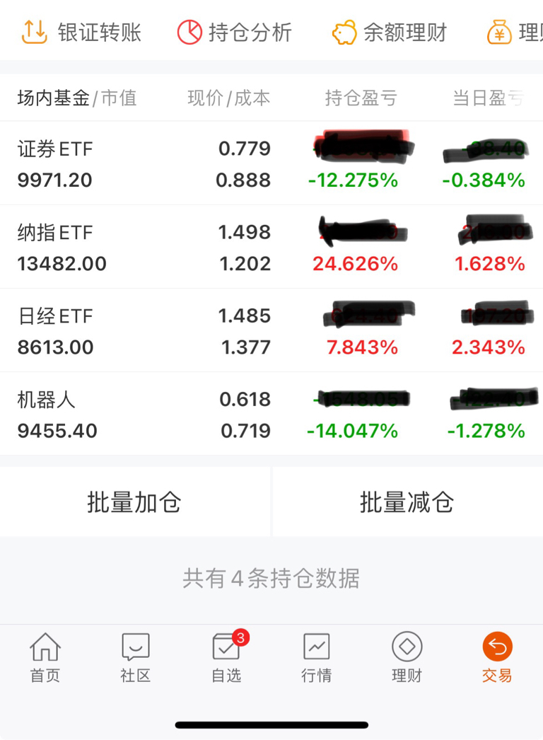 割么？还是再等等？没希望了的感觉_证券ETF(sh512880)股吧_东方财富网股吧