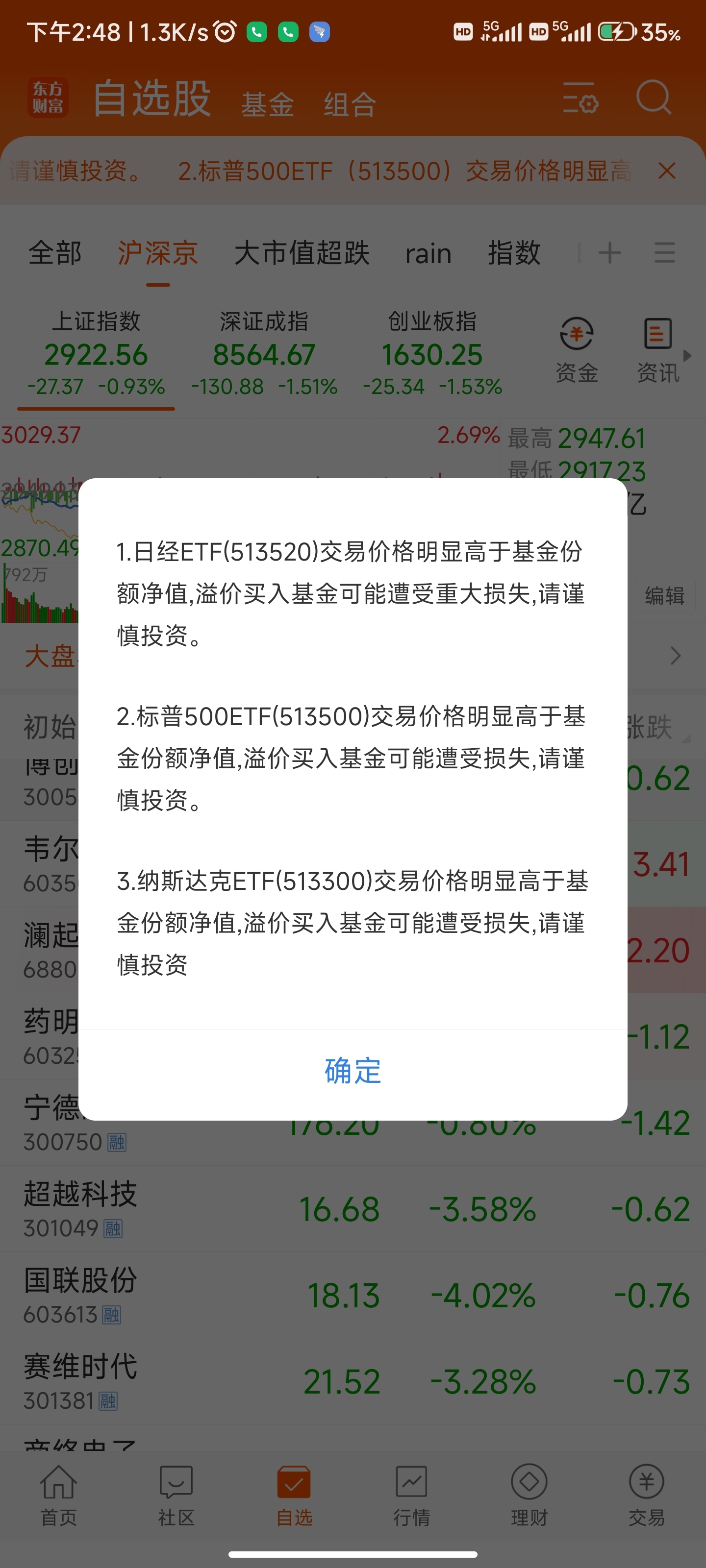 $纳斯达克ETF(SH513300)$_纳斯达克ETF(sh513300)股吧_东方财富网股吧