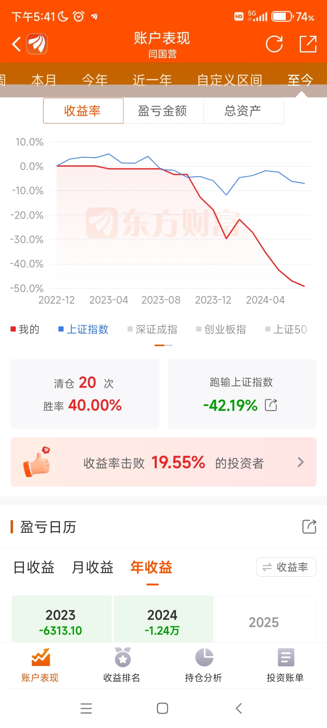 不说了销户去_*ST金科(000656)股吧_东方财富网股吧