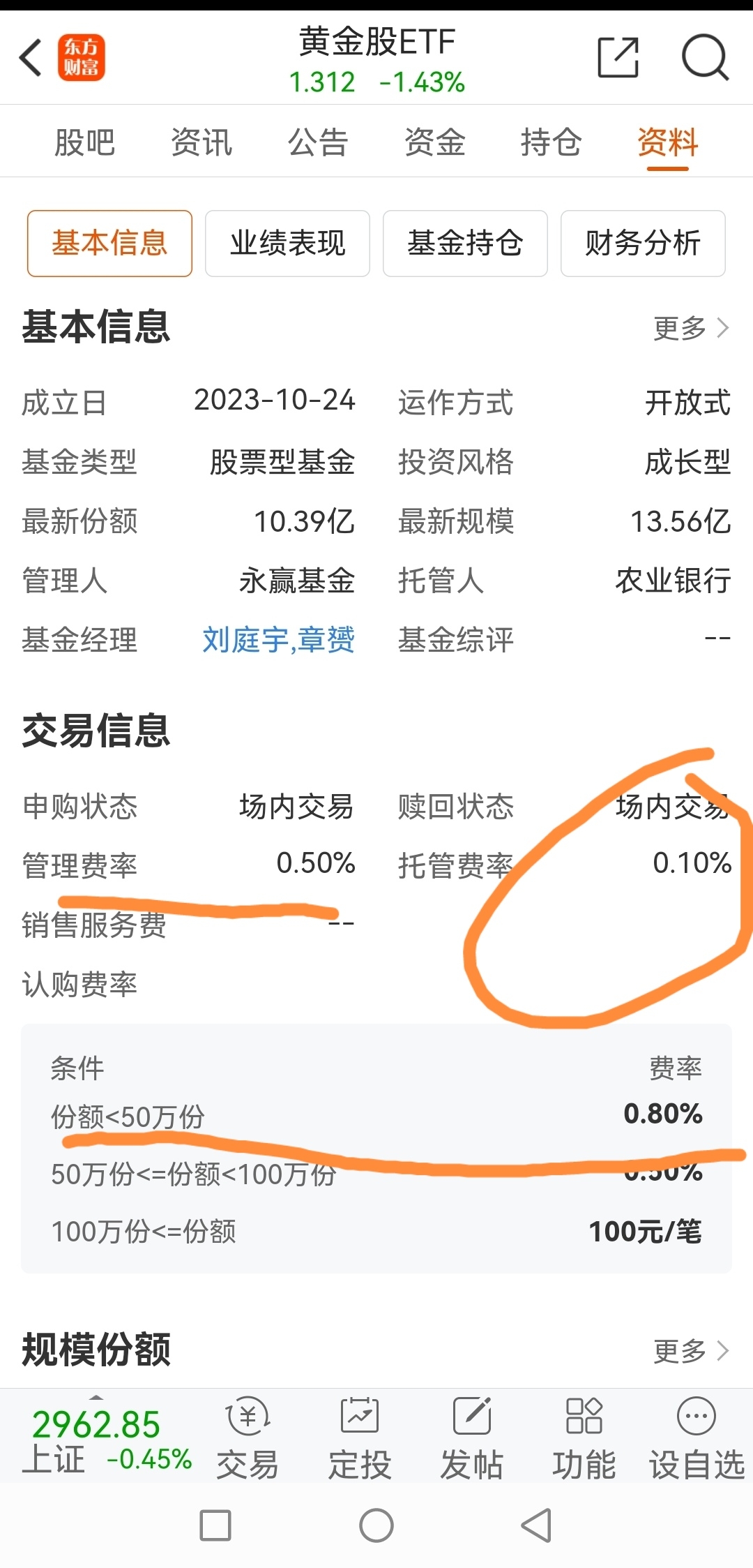 如果我在股市里买黄金股etf，买10000元，是不是要收这三项费用？_黄金股ETF(sh517520)股吧_东方财富网股吧