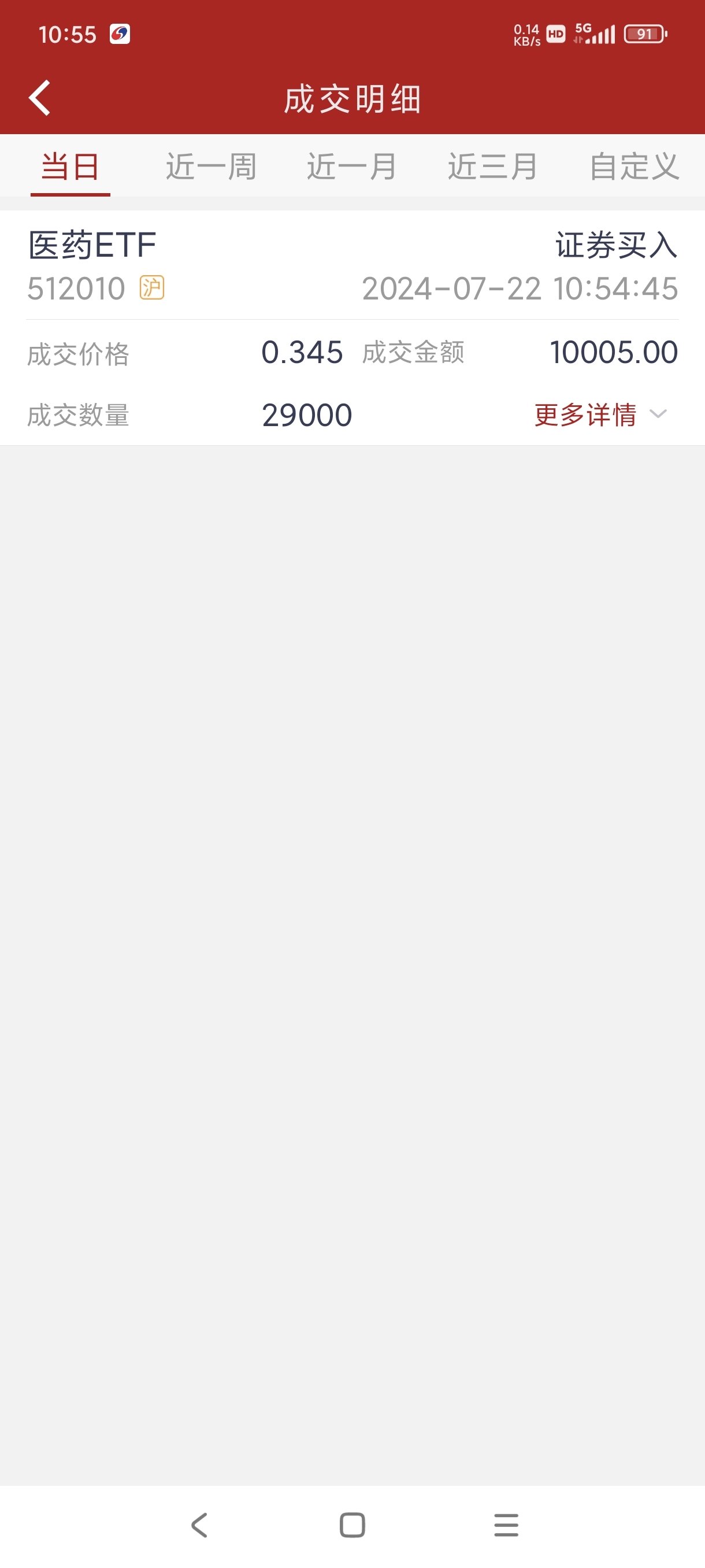 $医药ETF(SH512010)$_医药ETF(sh512010)股吧_东方财富网股吧