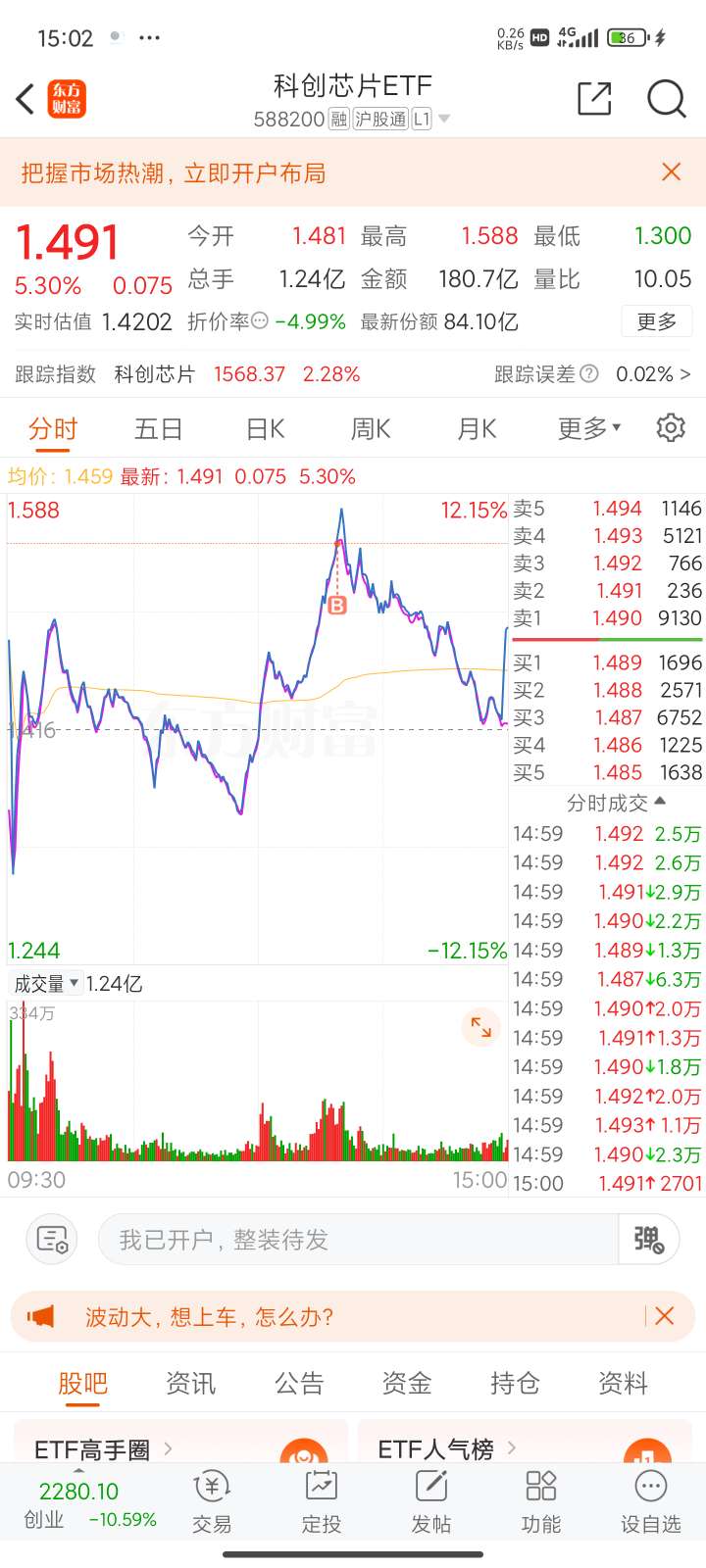 还有谁[哭][哭][哭][哭]_科创芯片ETF(sh588200)股吧_东方财富网股吧