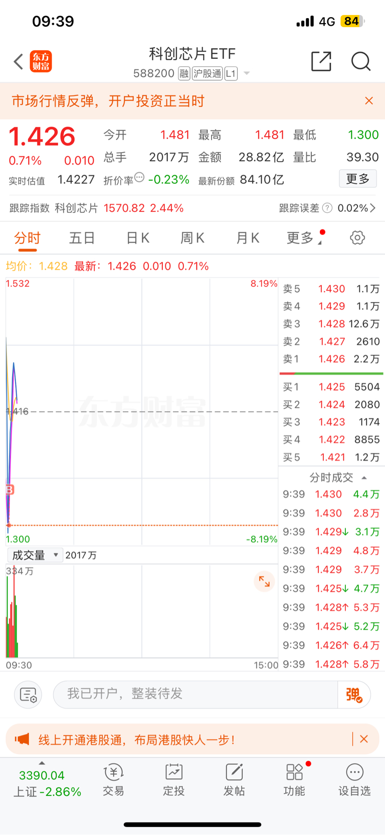 上车完成_科创芯片ETF(sh588200)股吧_东方财富网股吧