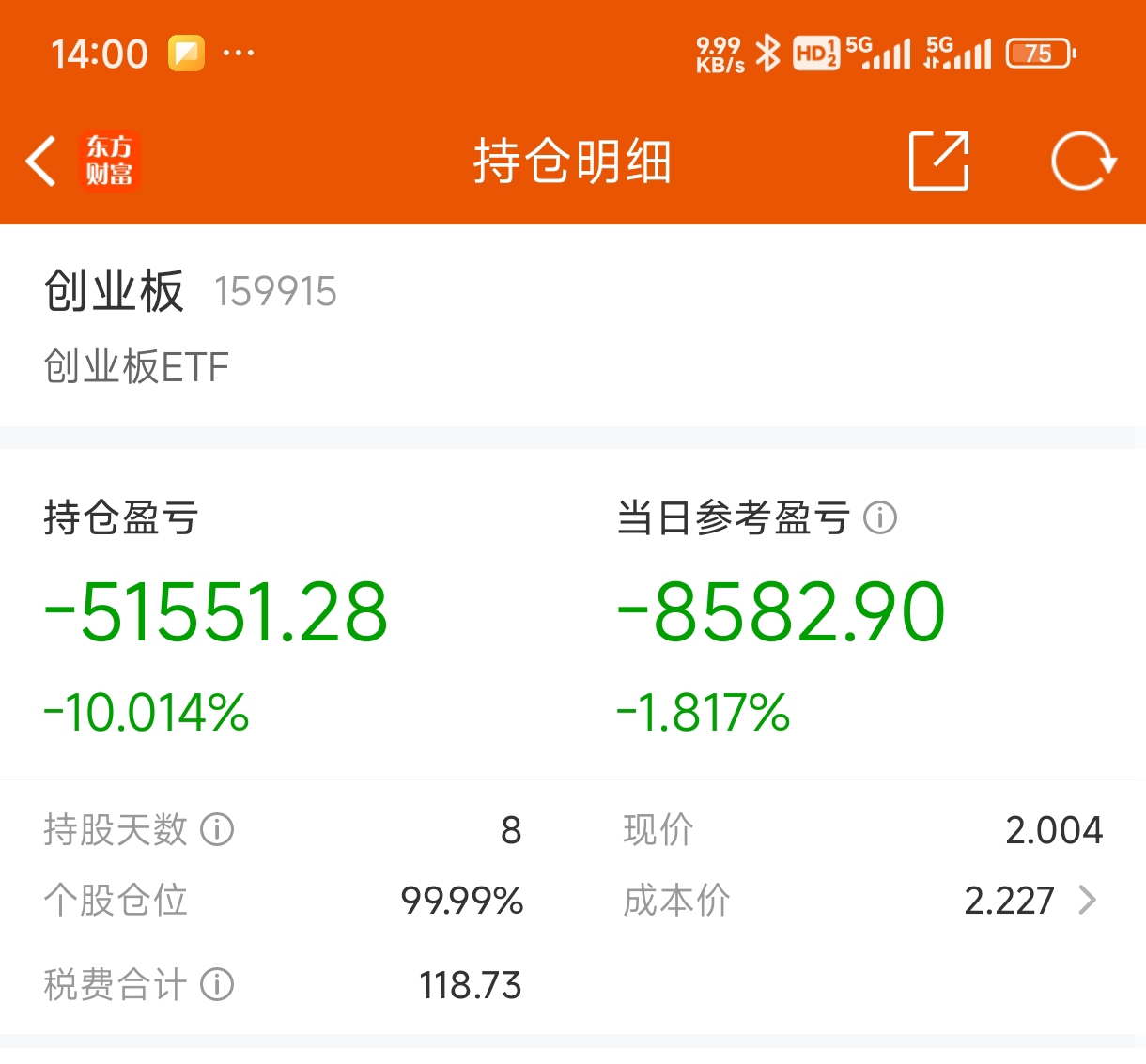 退钱，我不玩了[哭][哭][哭]_创业板ETF(sz159915)股吧_东方财富网股吧