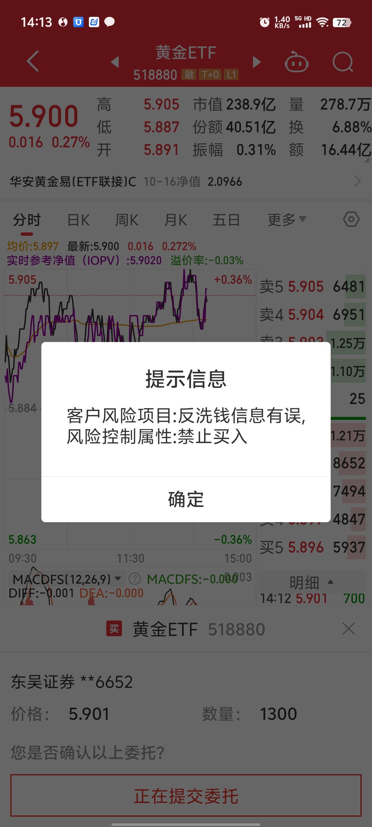 怎么不能买入呢，是什么情况？？_黄金ETF(sh518880)股吧_东方财富网股吧