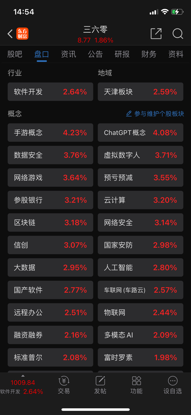 360独领风骚_三六零(601360)股吧_东方财富网股吧