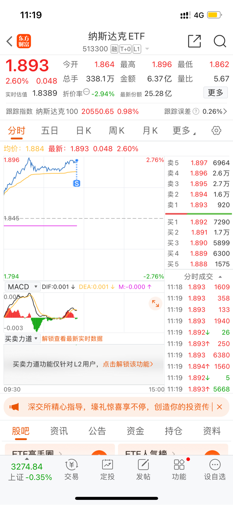 卖了高溢价的513300，买回159941。今晚继续看涨#实盘记录#_纳斯达克ETF(sh513300)股吧_东方财富网股吧