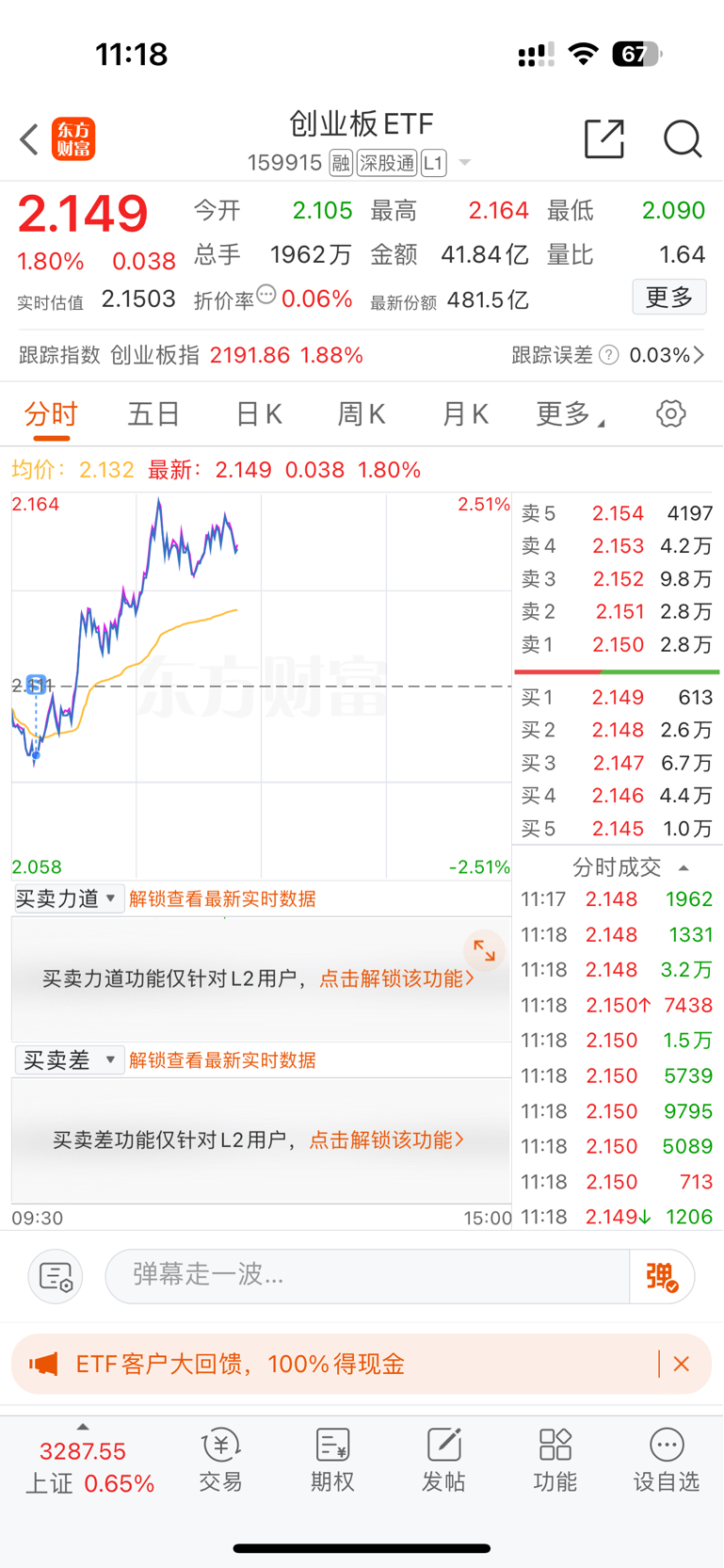 跟我反着买，别墅靠大海[笑哭]_创业板ETF(sz159915)股吧_东方财富网股吧