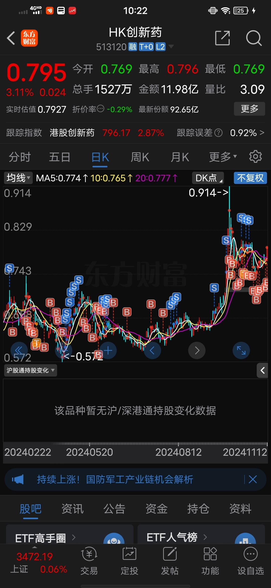 医药医疗暴涨开始_港股创新药ETF(sh513120)股吧_东方财富网股吧