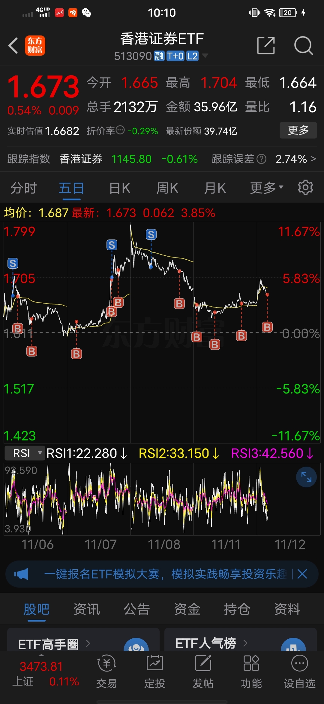 含泪接盘_香港证券ETF(sh513090)股吧_东方财富网股吧
