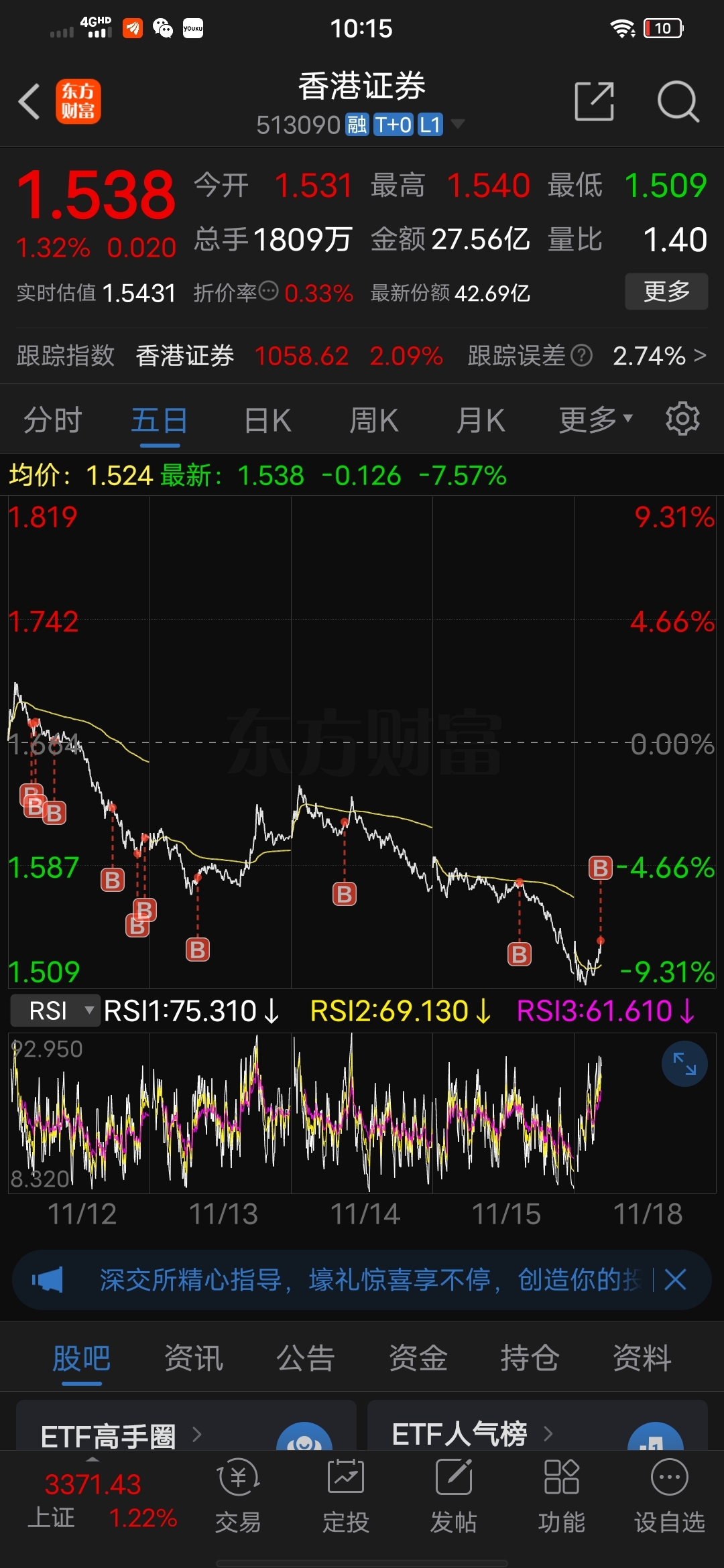 含泪接盘_香港证券ETF(sh513090)股吧_东方财富网股吧