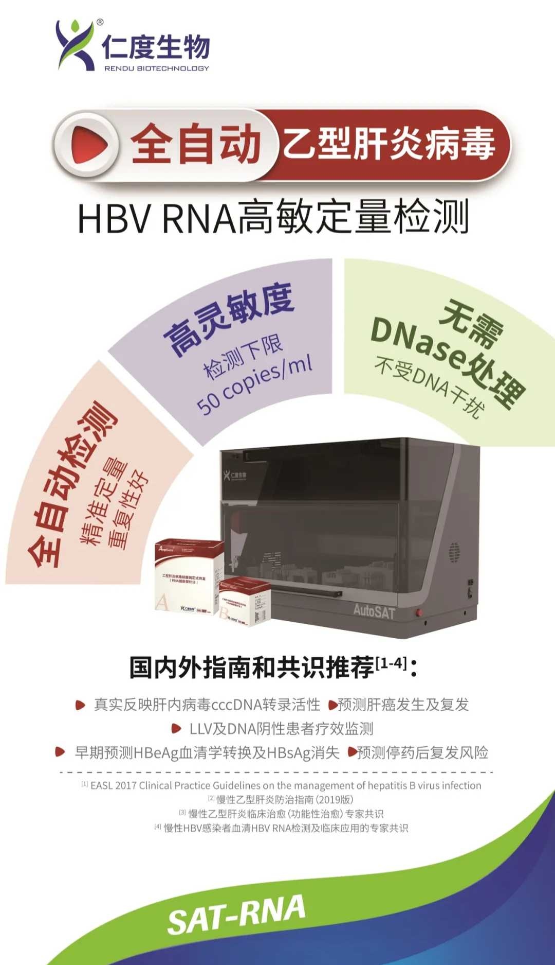 仁度生物RNA龙头仁度替代美国RNA检测品牌罗氏豪洛捷等进口品牌，进口价格将大幅_财富号_东方财富网