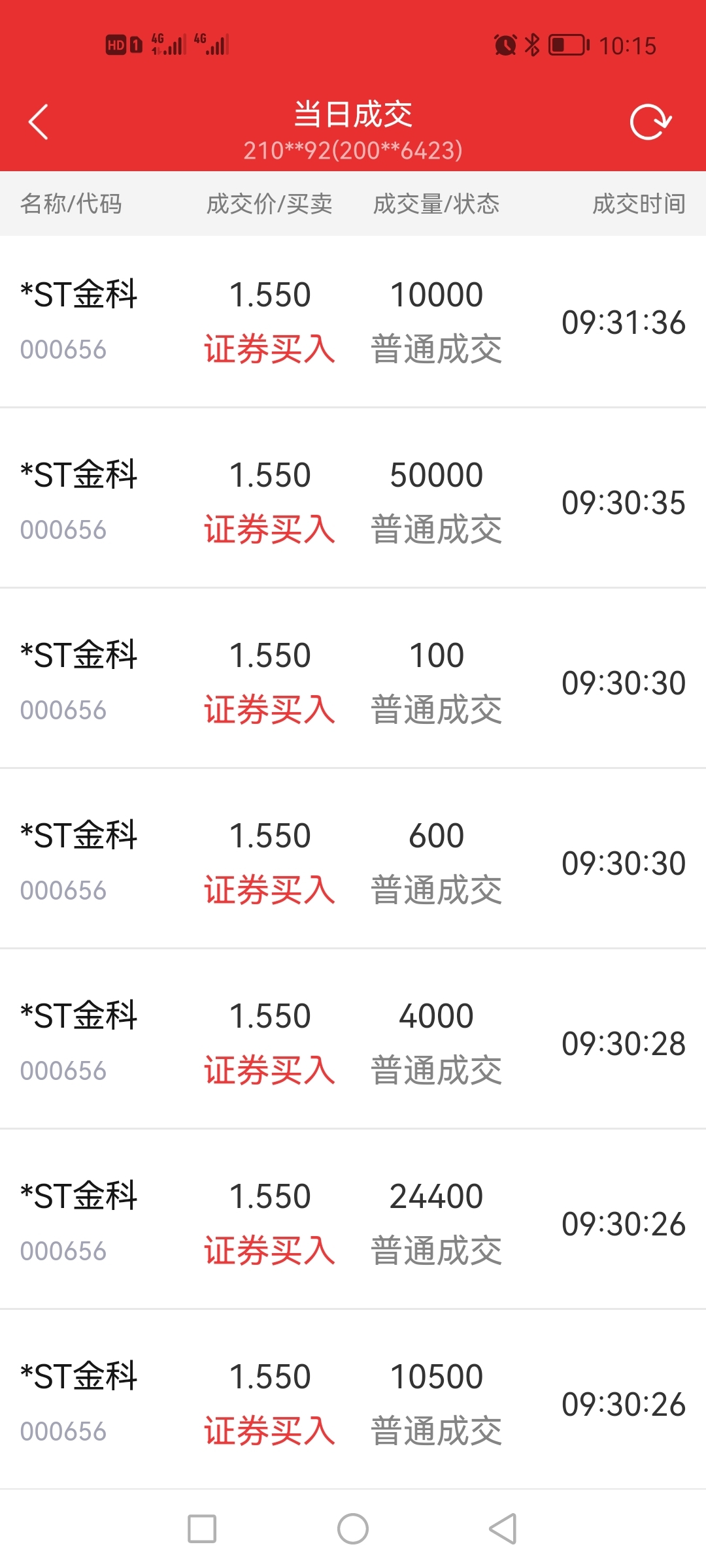 这能成为今天的抄底吗_*ST金科(000656)股吧_东方财富网股吧