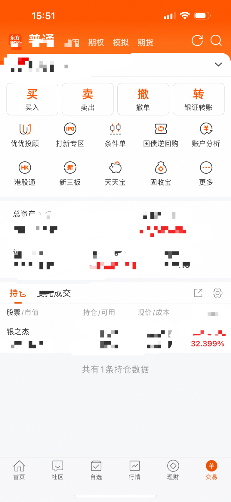 给大家看看我的银之杰持仓图，有技术走天下没有技术学会说话 财富号 东方财富网