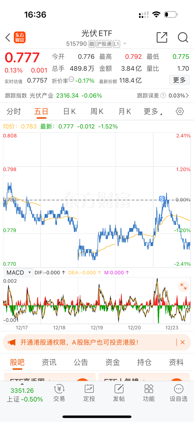 亏麻了_光伏ETF(sh515790)股吧_东方财富网股吧