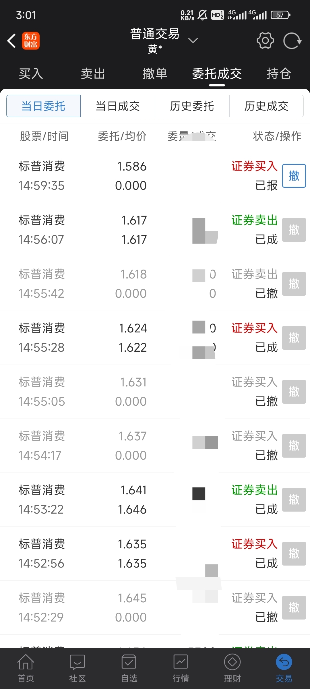 差点被套_标普消费ETF(sz159529)股吧_东方财富网股吧