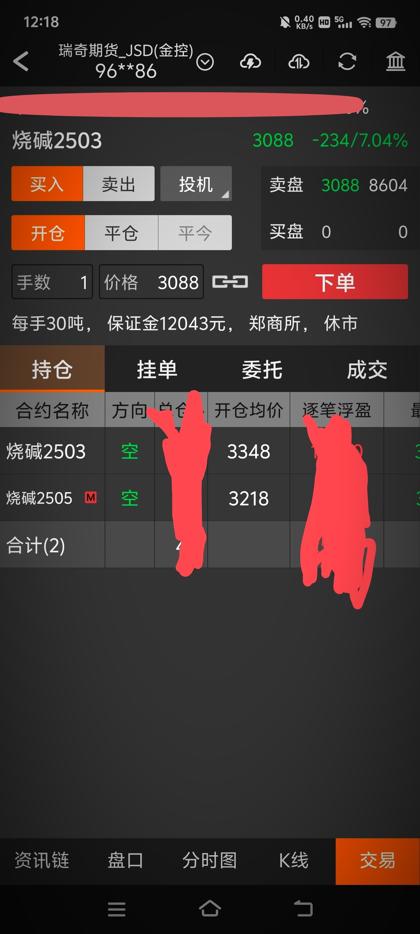 烧碱空单不到2500，绝不做一笔差价。_烧碱(fczceshm)股吧_东方财富网股吧