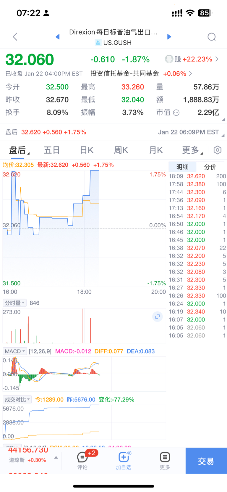挂单等下抢抽马_标普油气ETF(sh513350)股吧_东方财富网股吧