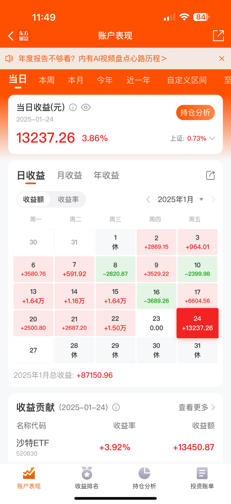 我全撤出来了，感觉年底了大资金会撤退的，落袋为安吧。明年在干。今年就这样了_标普ETF(sz159655)股吧_东方财富网股吧