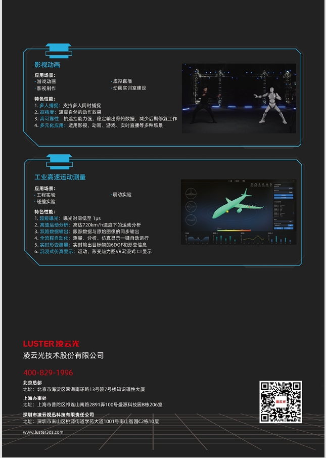 来聊聊凌云光的FZMotion运动捕捉系统有多好用。假设宇树机器人硬件和传输速度_财富号_东方财富网