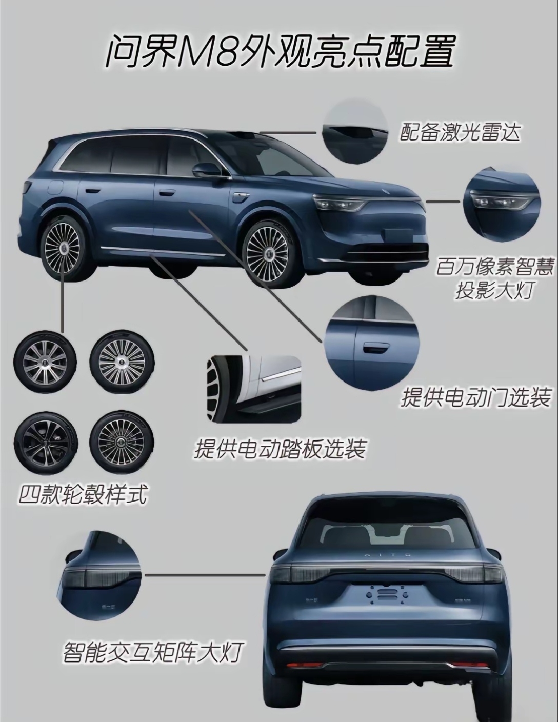 问界M8终于开始亮尾灯，情感大灯比问界M9要更好看。此外，问界M8的大连屏比问界_赛力斯(601127)股吧_东方财富网股吧
