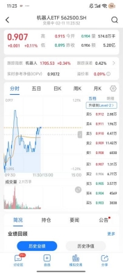 最近哪些ETF涨的好，有没有什么好的推荐的？无需多言当下最热的话题还是DeepS_财富号_东方财富网