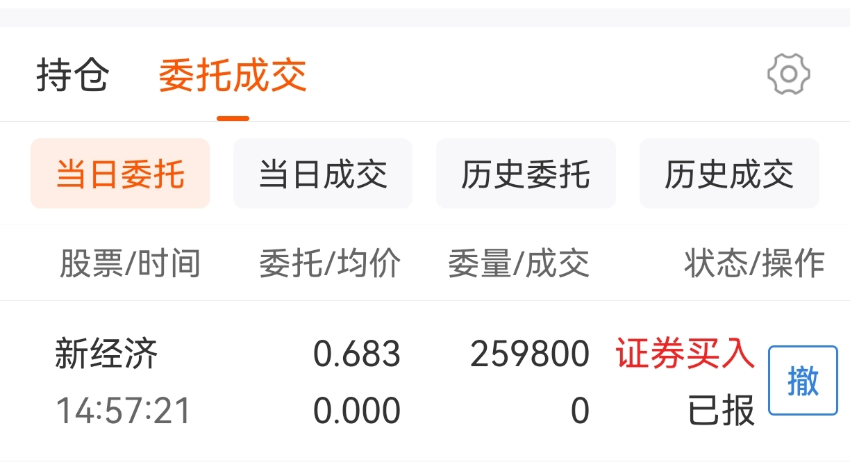 尾盘都不要我接回来_新经济ETF(sz159822)股吧_东方财富网股吧