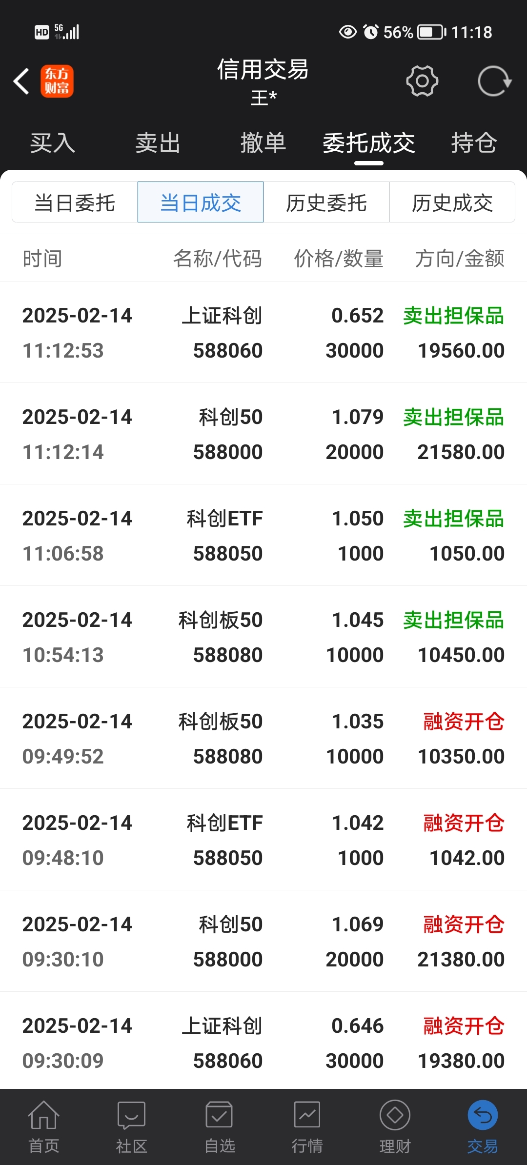 做个小T不过分卅_科创50ETF(sh588000)股吧_东方财富网股吧