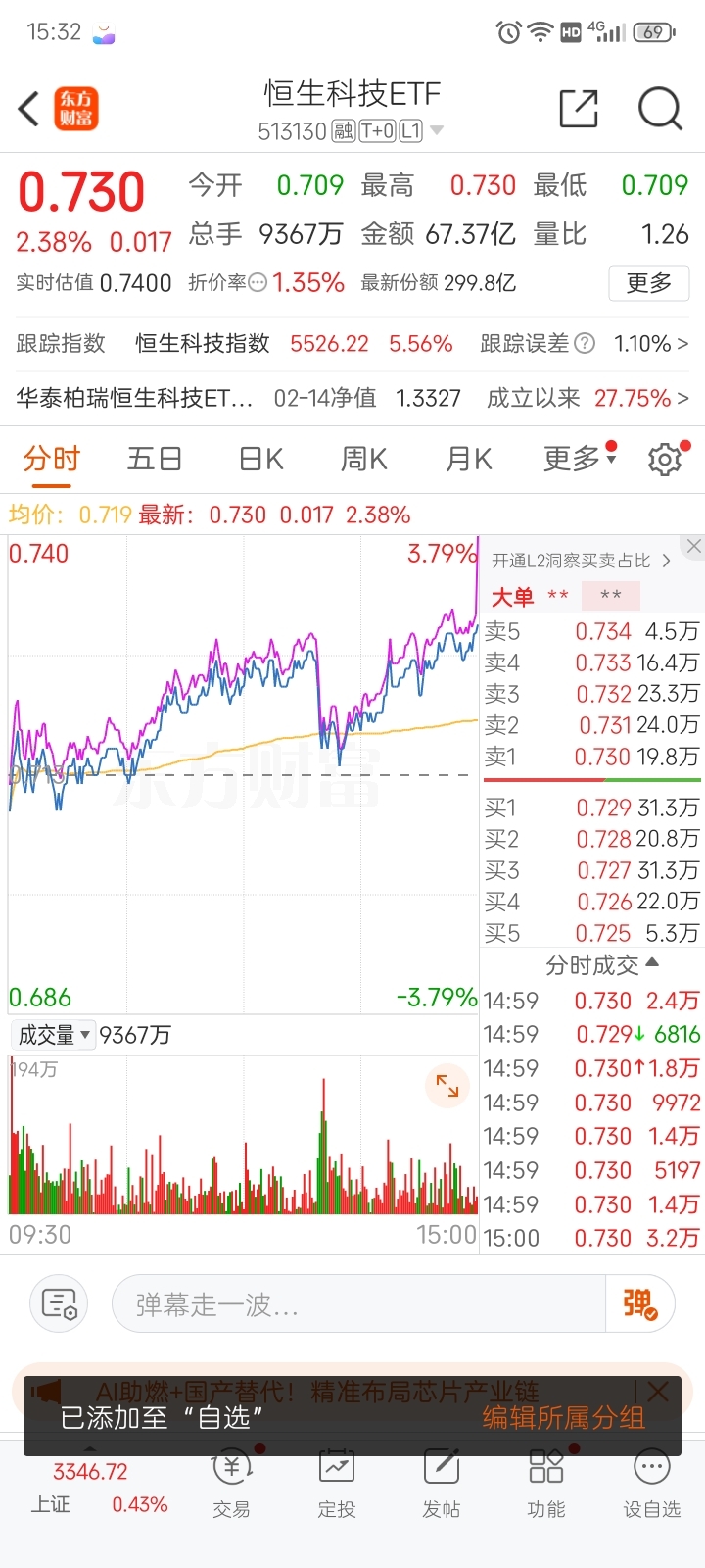 DeepSeek-R1引领AI新浪潮，华泰柏瑞恒生科技ETF(SH513130)迎风起舞_财富号_东方财富网