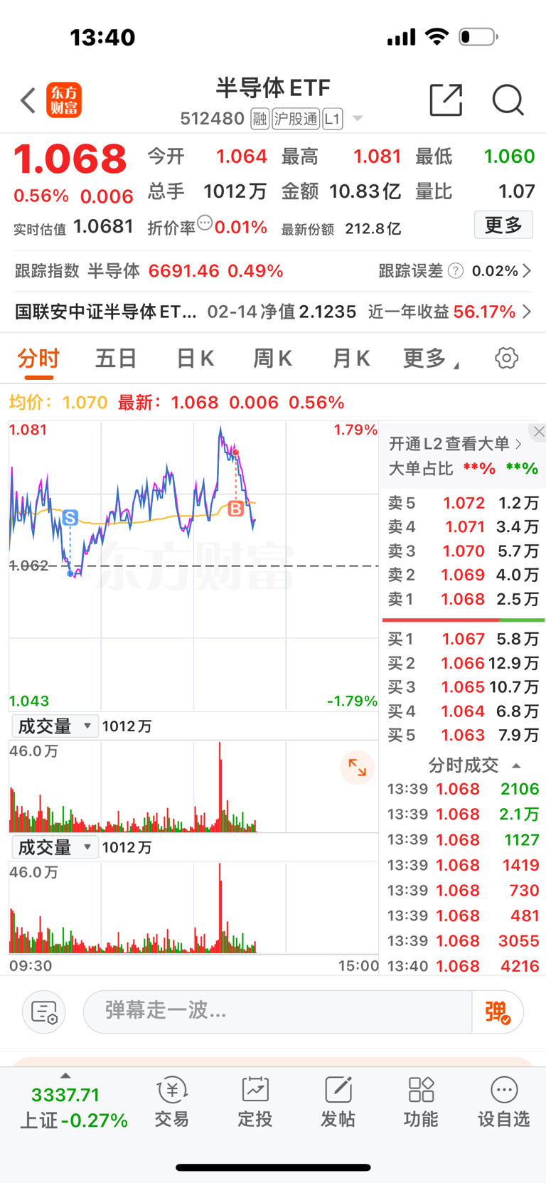 我。。。。_半导体ETF(sh512480)股吧_东方财富网股吧