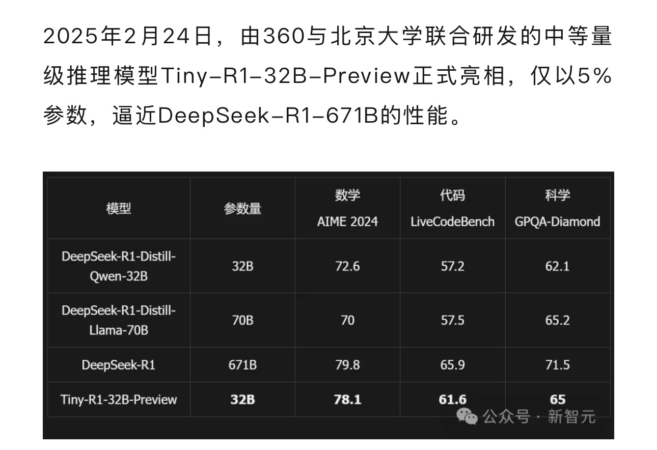 360牛_三六零(601360)股吧_东方财富网股吧