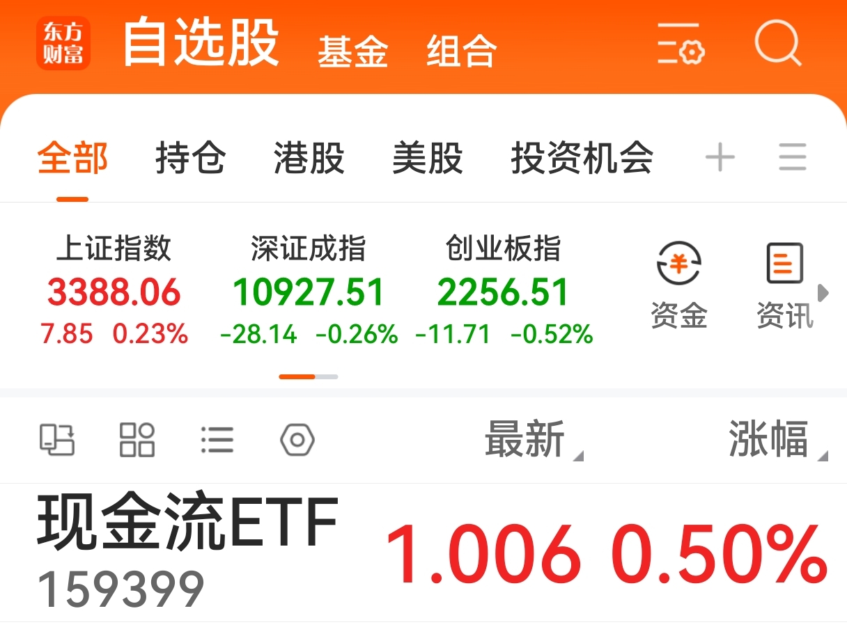 现金流ETF来了，红利股会迟到但不会缺席蛇年行情_财富号_东方财富网