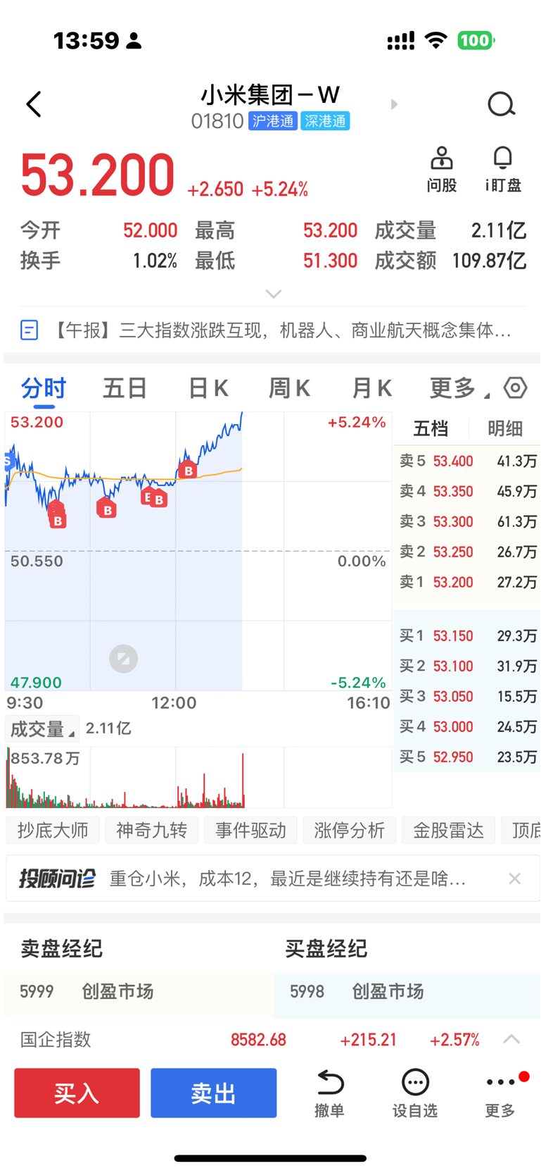 今天不可踏空_小米集团-W(hk01810)股吧_东方财富网股吧