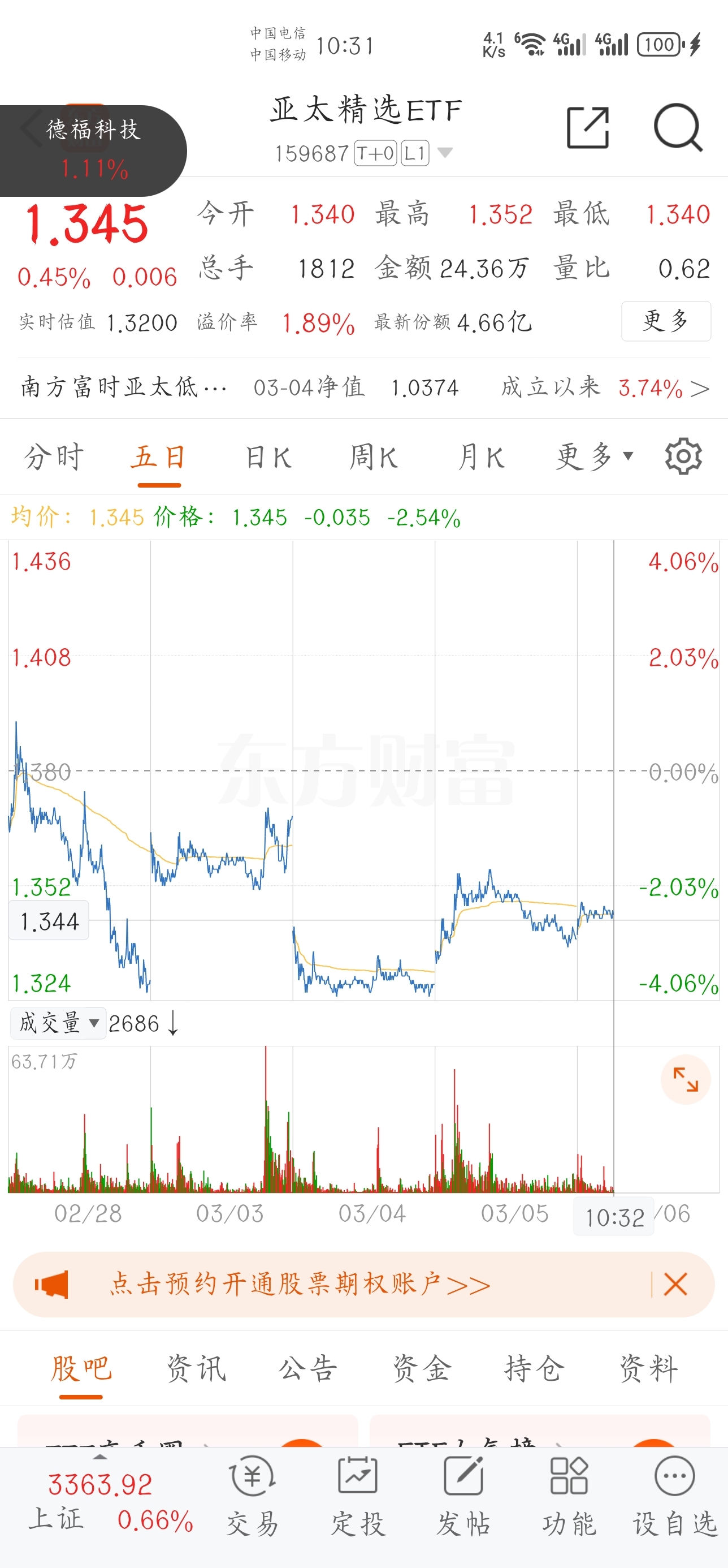 删我贴，改数据。_亚太精选ETF(sz159687)股吧_东方财富网股吧