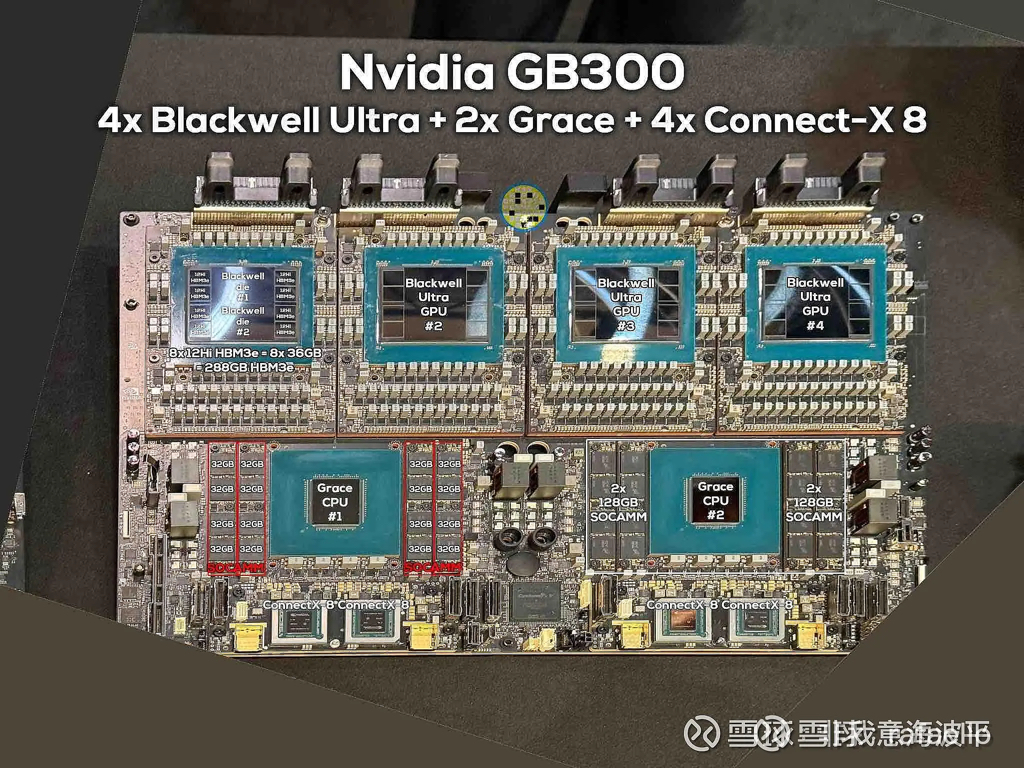 GTC大会展出的GB300，各位看到什么了吗？哈哈，欢迎评论区留言_胜宏科技(300476)股吧_东方财富网股吧