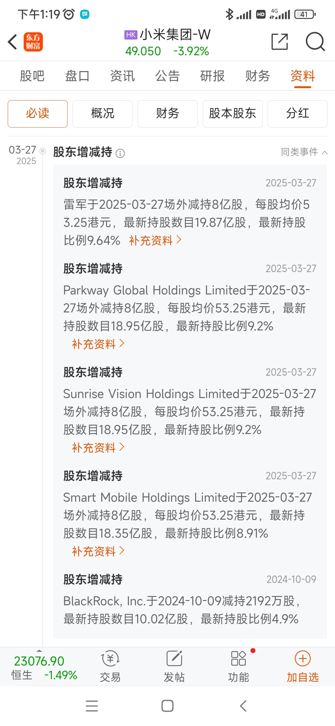 减持这么多？_小米集团-W(hk01810)股吧_东方财富网股吧